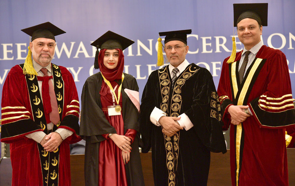 University of the Punjab-